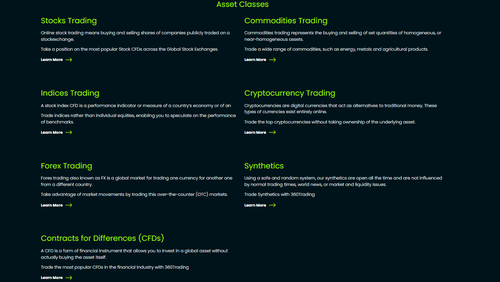 360 Trading Limited Reviews: Rating, Industry Rank, and Risk Analysis