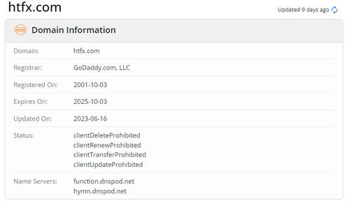 Is HTFX a Good Broker? HTFX Review 2024