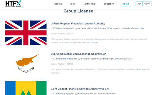 HTFX合法吗？HTFX外汇交易平台评测