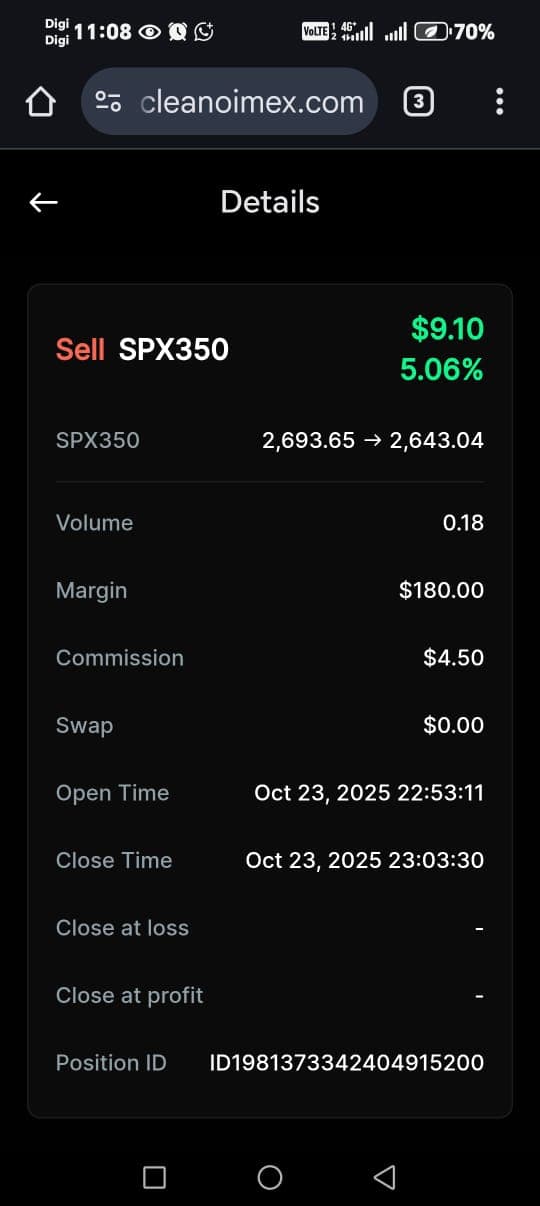CLEANO IMEX INC Review 2025: Explore cleanoimex.com’s Ratings & Risk ...