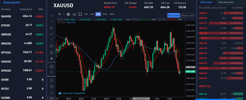 Kerave Trading Scam Exposed: Is It Safe to Deposit?