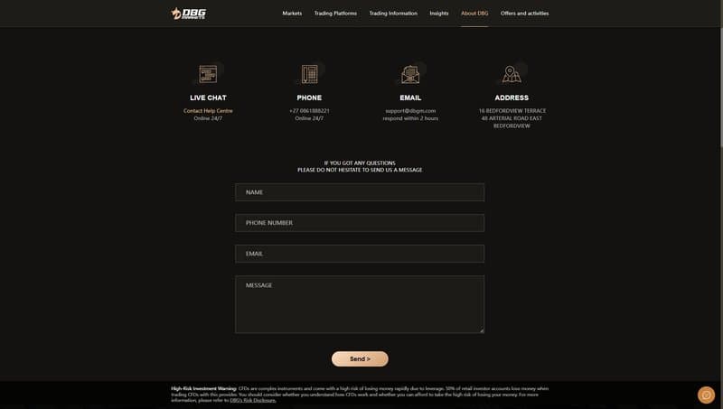 DBG Markets Review 2024