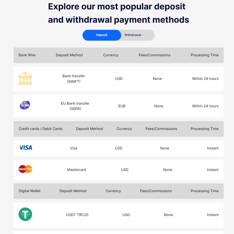 ZXCM Review 2025: Explore zxcm.com’s Ratings & Risk Analysis