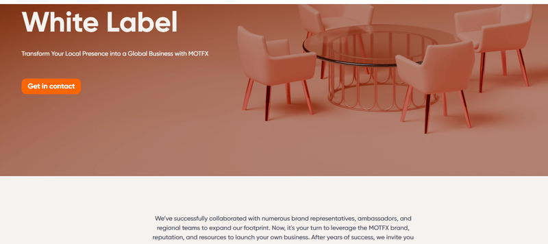 MOTFX Reviews: Rating, Industry Rank, and Risk Analysis