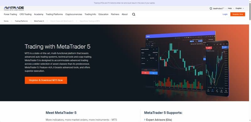 AvaTrade Reviews: Rating, Industry Rank, and Risk Analysis