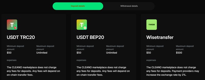 CLEANO IMEX INC Review: Why We Detected It as a Scam?