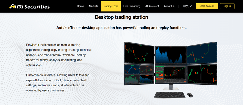 Autu Securities Reviews: Rating, Industry Rank, and Risk Analysis