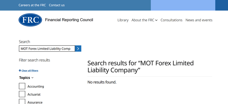 MOTFX Reviews: Rating, Industry Rank, and Risk Analysis