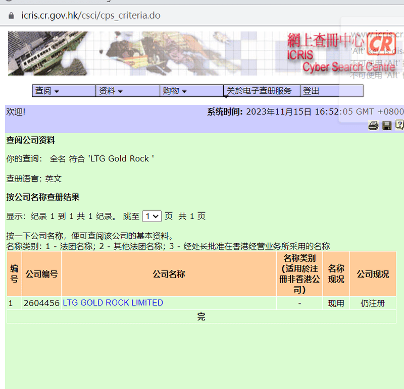 LTG GoldRock Trading Platform Review: High Risk
