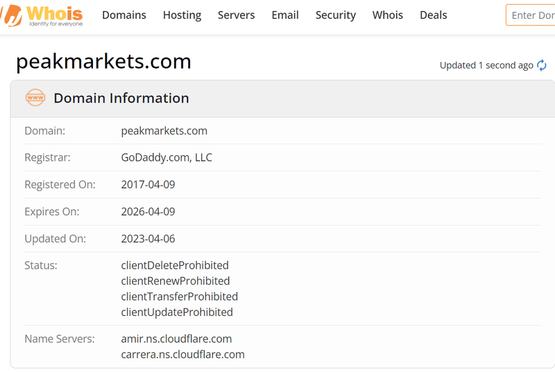 Peak Markets - Company Ratings - User Reviews - TraderKnows