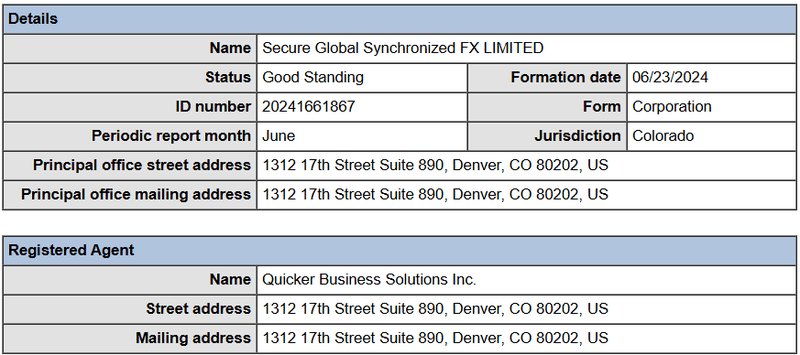 SGS Reviews: viefh.io's rating, Industry Rank, and Risk Analysis