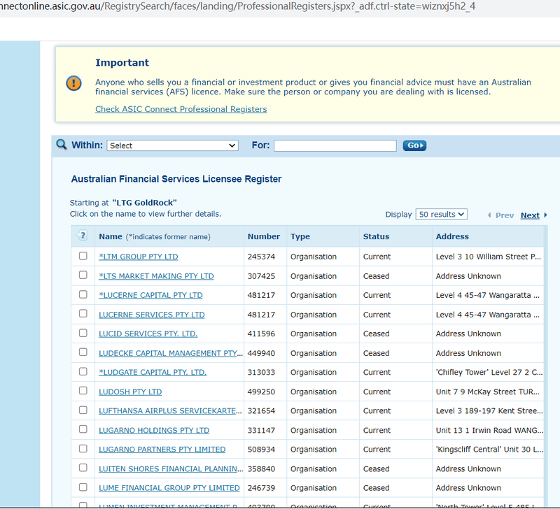 LTG GoldRock Trading Platform Review: High Risk