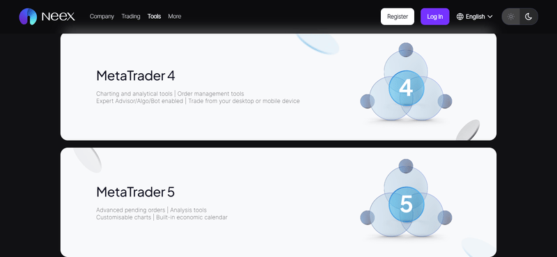 NEEX Reviews: Rating, Industry Rank, and Risk Analysis