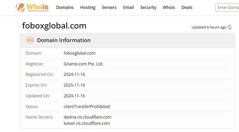 FOBOX Forex Broker's Detailed Background Check