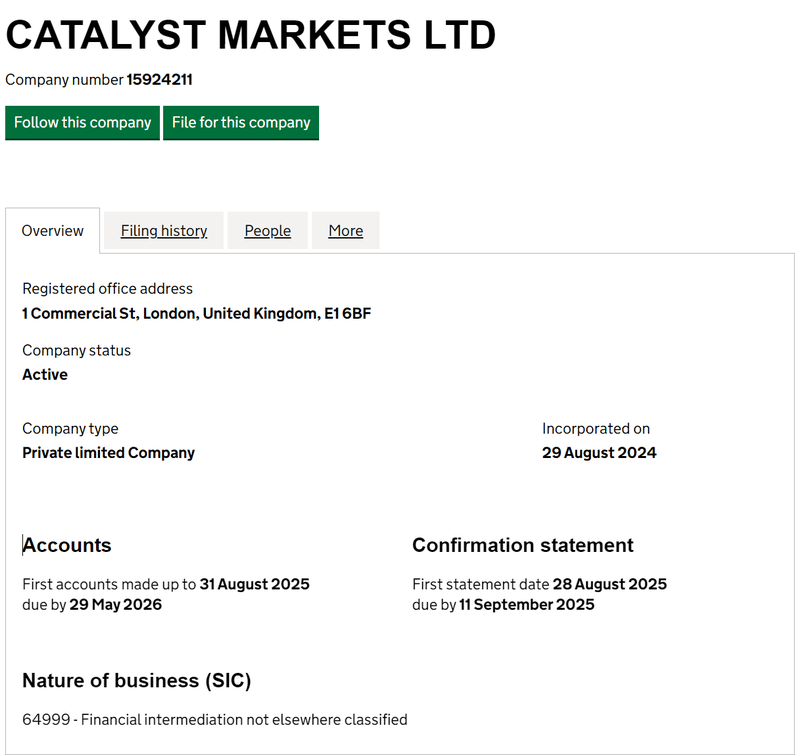 Catalyst Markets Ltd Reviews: catalmain.com's rating, Industry Rank ...