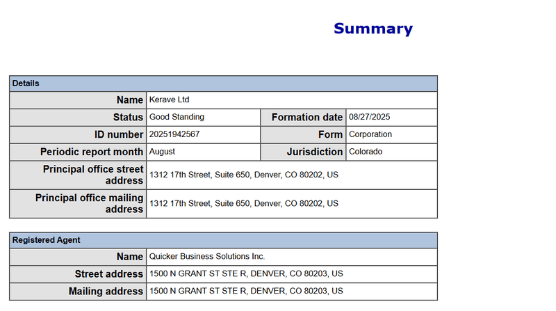 Kerave Trading Scam Exposed: Is It Safe to Deposit?