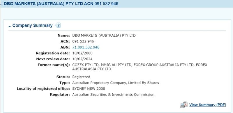 DBG Markets Review 2024