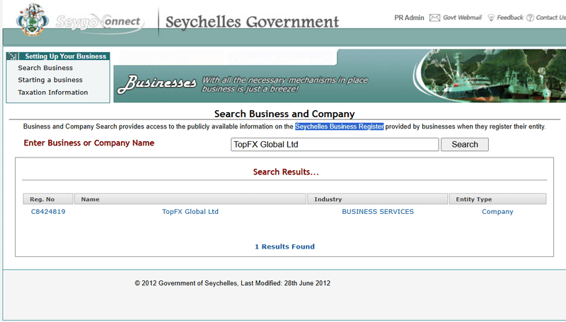 Golden Pips Markets Reviews: Rating, Industry Rank, and Risk Analysis