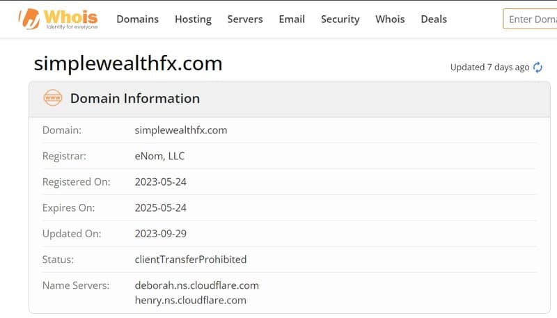SimpleWealthFX Review: Why We Detected It as a Scam?