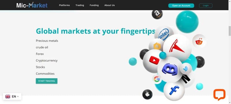MIC Markets