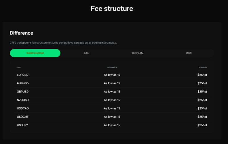 CLEANO IMEX INC Review 2025: Explore cleanoimex.com’s Ratings & Risk ...