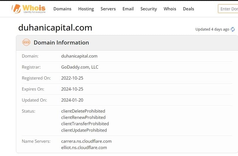 Duhani Capital Reviews: duhanicapital.com's rating, Industry Rank, and ...