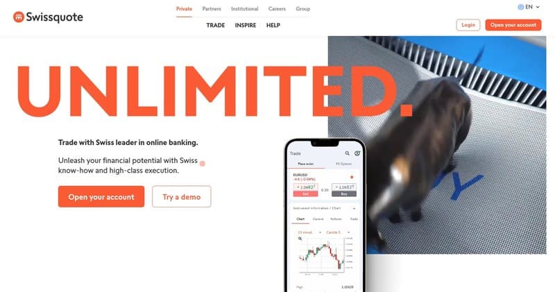 Swissquote Reviews: Rating, Industry Rank, and Risk Analysis